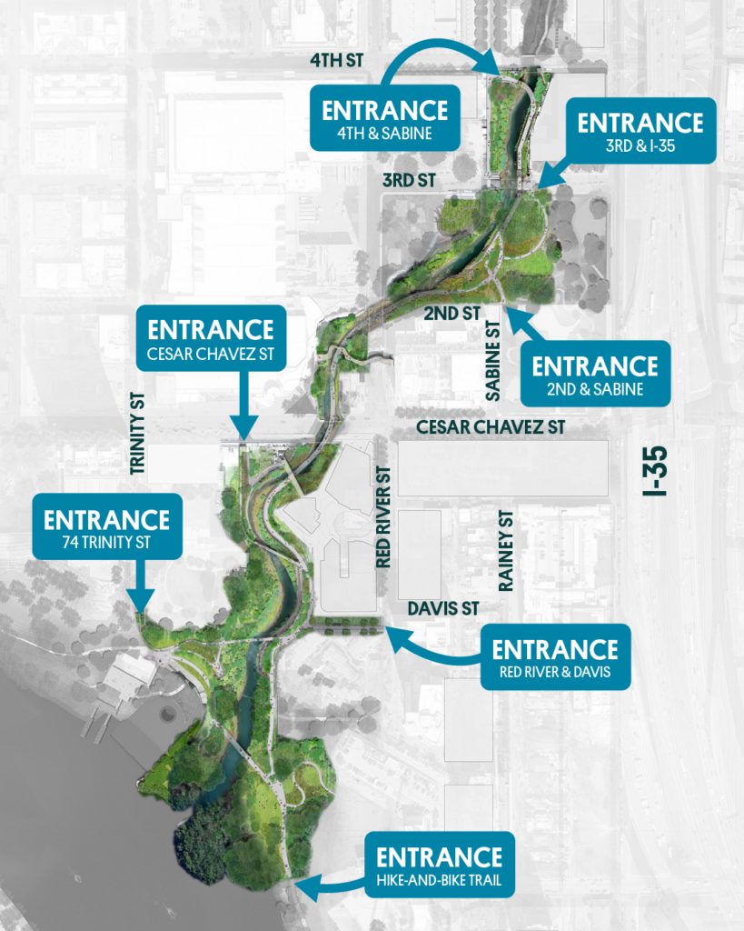 Visita - Reserva Natural Waterloo Greenway